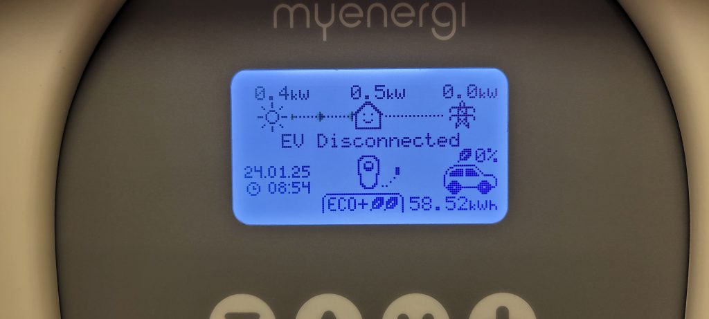 How to Configure a Myenergi Zappi to Solar Charge Without Emptying Your ...