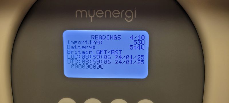 How to Configure a Myenergi Zappi to Solar Charge Without Emptying Your ...